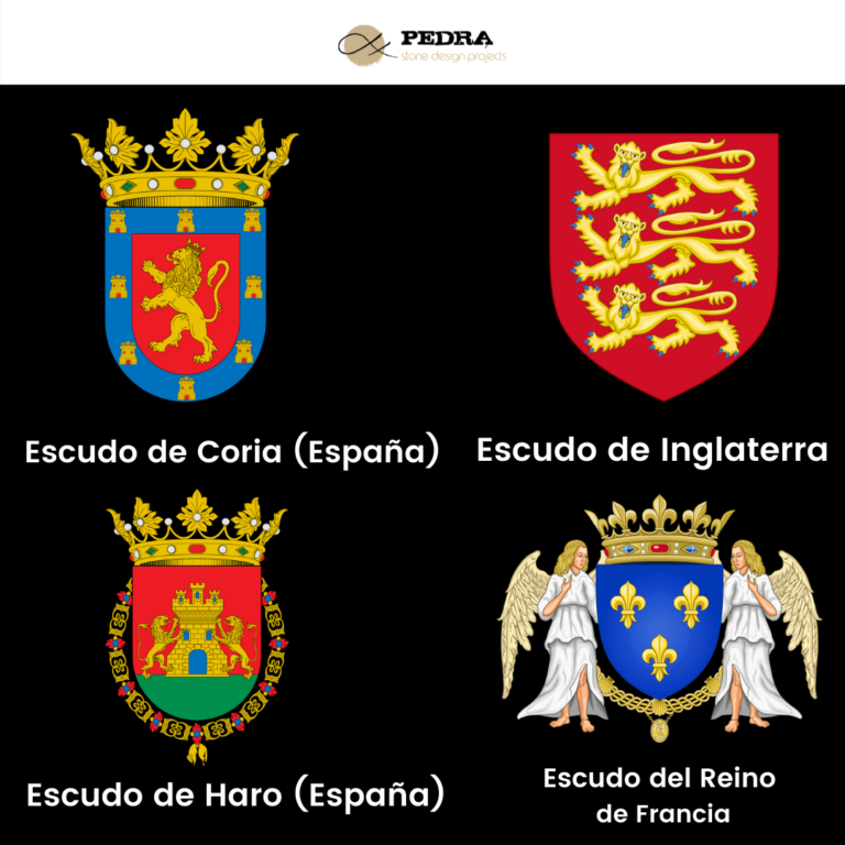 Cómo interpretar un escudo heráldico de un apellido